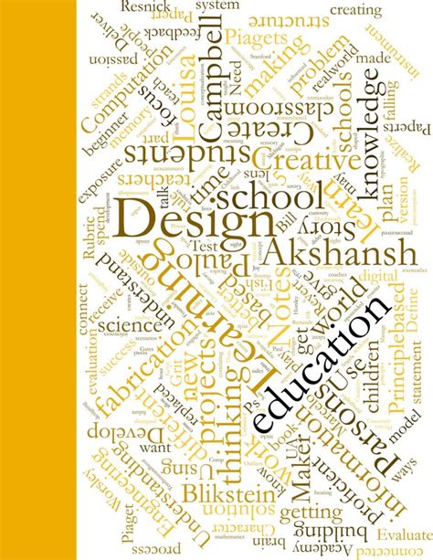 Notes Akshansh Chaudhary