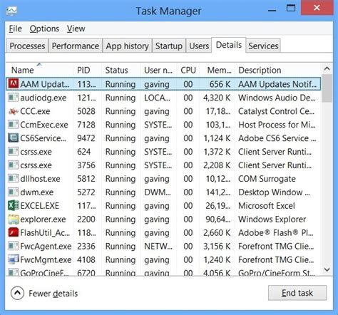 Windows 8 Task Manager In Depth Windows Experience Blog