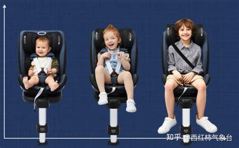 六千字长文解答安全座椅常见疑问 选购思路｜附欧颂星际号安全座椅实测