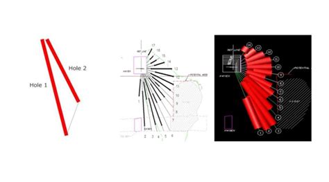 Is It Possible To Model A Dynamic Break In Underground Ring Blasting Mining Doc Mining Doc