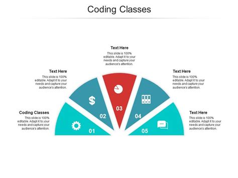 Coding Classes Ppt Powerpoint Presentation Slides Outline Cpb