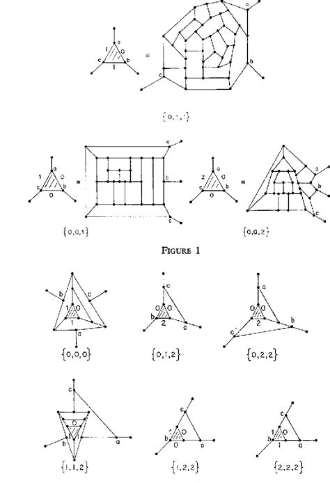 grinberg s theorem semantic scholar