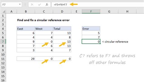 Excel Formula If Ref Materi Pendidikan