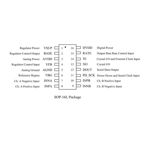 Hx711 24 Bit Adc Ic Soic16 Robodo