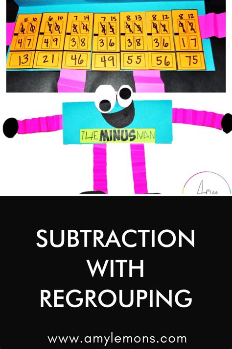 Subtraction With Regrouping Amy Lemons Artofit