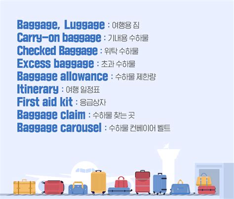 한국토익위원회 토익스토리 입국심사는 영어로 해외여행 관련 영어 표현