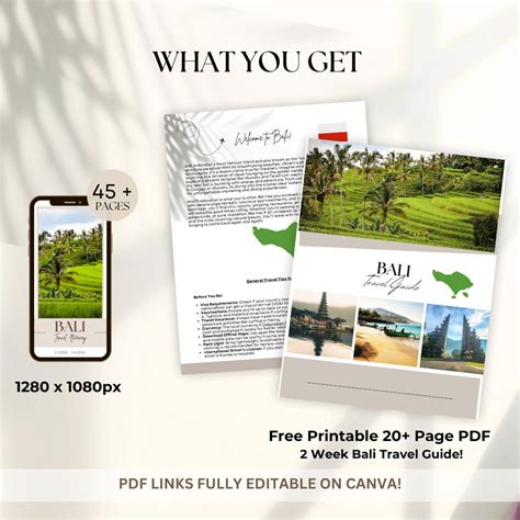 Editable Travel Itinerary Template Travel Planner Trip Itinerary Template Digital Vacation