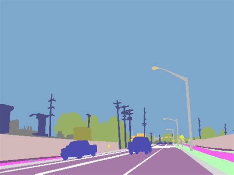 Mapillary Vistas Dataset Ninja