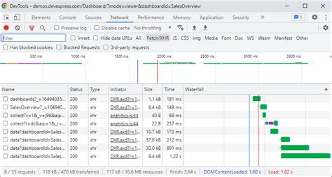 Performance Troubleshooting Business Intelligence Dashboard DevExpress Documentation