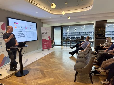 Maximizing Data Potential Recap Infotopics Apps For Tableau