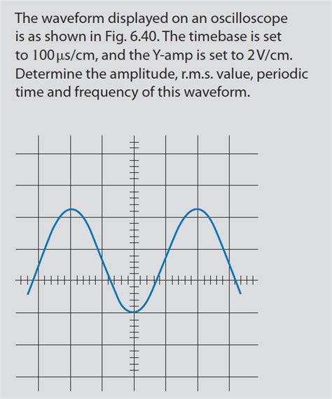 Solved The Waveform Displayed On An Oscilloscope Is As Shown