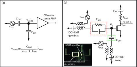 An Integrated Capacitance Bridge For High Resolution Wide Temperature