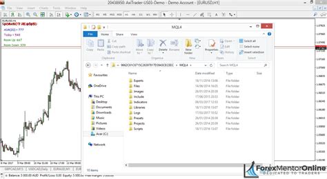 a simple support and resistance indicator for mt4 forex mentor online