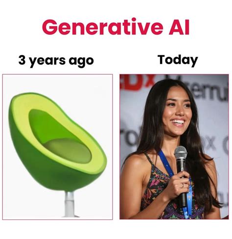 shukan patel on linkedin 🤓 embracing responsible generative ai this