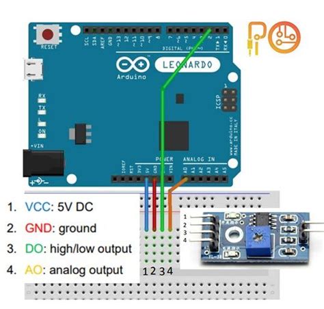 humidity and rain detection sensor module pinouts and tutorials artofit