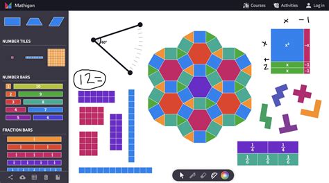 Mathİgon İnteraktif Matematik Öğretimi Aracı