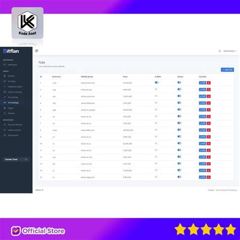 promo source code aplikasi domainskit toolkit for domains by kodeaset