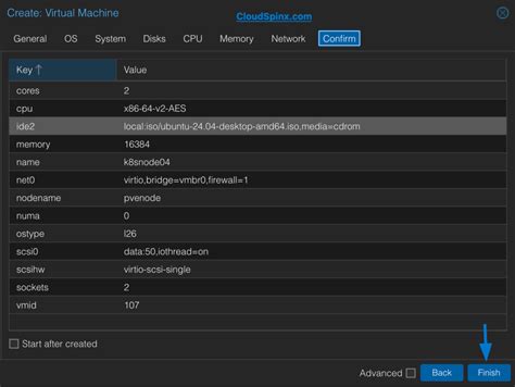 How To Install Kubernetes Cluster On Proxmox Ve Cloudspinx