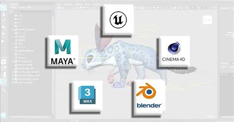 Top 5 Best 3d Animation Software