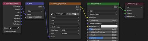 Geometry Nodes Adding Image Material To Irregularly Shaped Plane Blender Stack Exchange