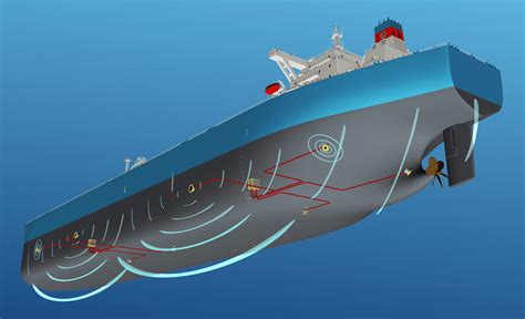 Cathsense® Iccp For Underwater Hull Protection Cathwell