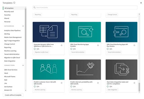 Use Cases For Qlik™ Application Automation In Qlik™ Cloud Data Integration Qqinfo