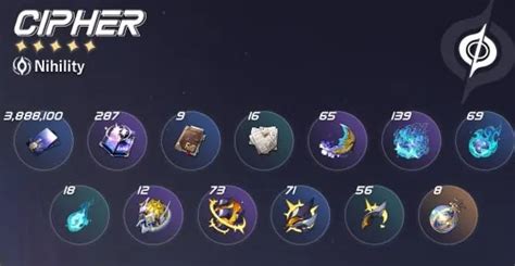 Cipher Materials & Pre-farm Guide -- Ascension, Signature Light Cone & Trace | Honkai Star Rail