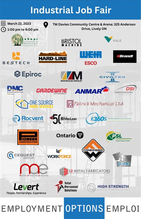 Epiroc On Linkedin Miningjobs Mininginnovation Miningindustry