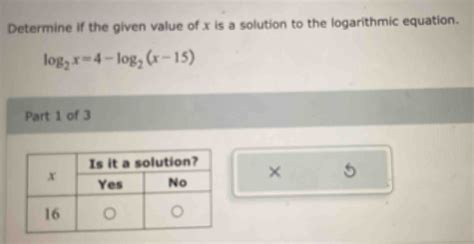Solved Determine If The Given Value Of X Is A Solution To The Logarithmic Equation Log 2x 4