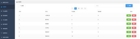 Github Wang Buercampus Epidemic Prevention And Control Management