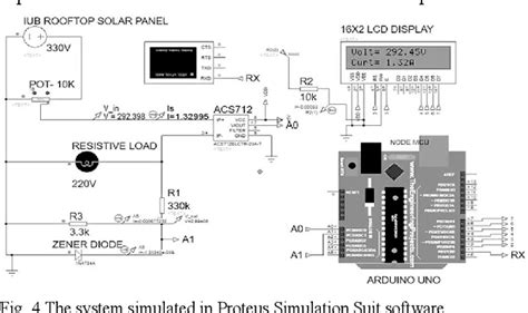 Figure 4 From Design And Implementation Of An Iot Based Solar Power