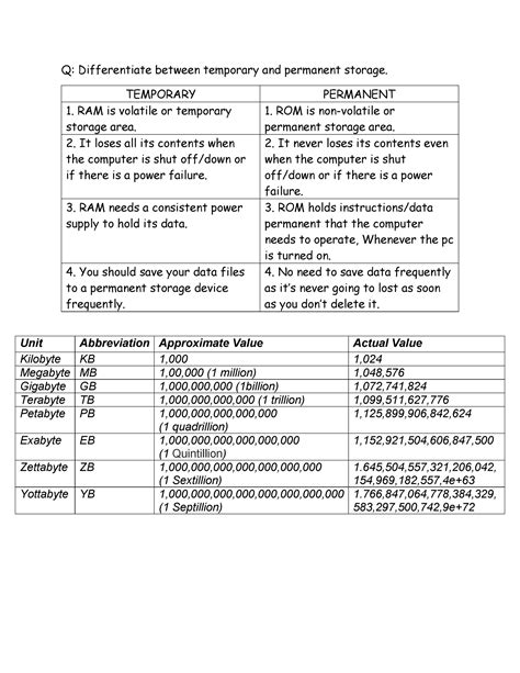 9th Classnotes 9th Classnotes Added A New Photo
