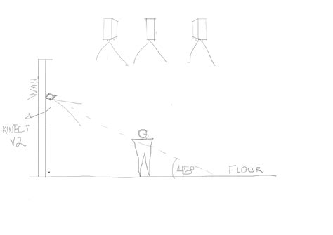 Interactive Floor Kinect Calibration Sensor In Different Angle