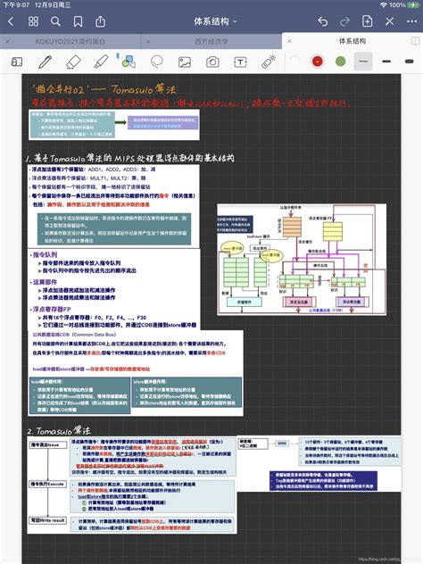 【计算机体系结构】tomasulo算法使用计算机语言javaccetc设计实现tomasulo调度算法。百度文库 Csdn博客 【计算机体系结构】tomasulo算法使用计算机语言javaccetc设计实现tomasulo调度算法。百度文库 Csdn博客