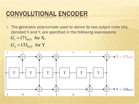 Ppt Simulation Of The W I Max Ieee 80216 E Physical Layer Phase 4 Powerpoint