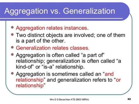 Object Oriented Modeling And Design