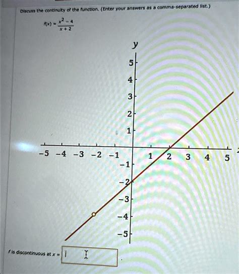 Solved Discuss The Continuity Of The Function Enter Your Answers As