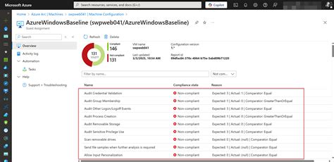 Azure Arc Managing Azure Arc Enabled Servers With Machine Configuration Wim Matthyssen