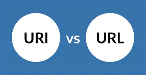 Uri Vs Url Key Differences Explained With Examples