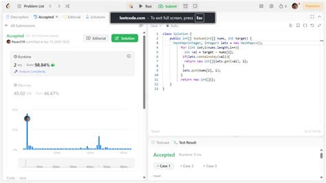 leetcode twosum hashmap dsa problemsolving codingjourney… pavan