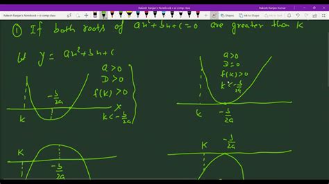 Location Of Roots Lecture IIT JEE MAINS ADVANCED BY R K Ranjan YouTube