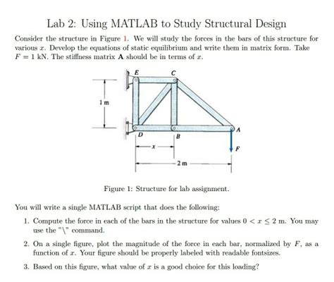 Solved Lab Using MATLAB To Study Structural Design Chegg Com