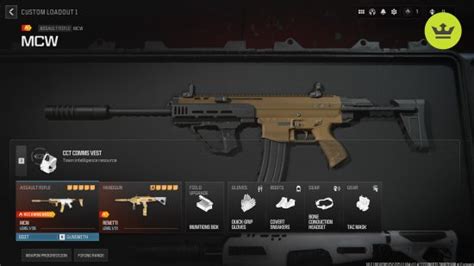 Best MCW loadout in MW3 and full class setup