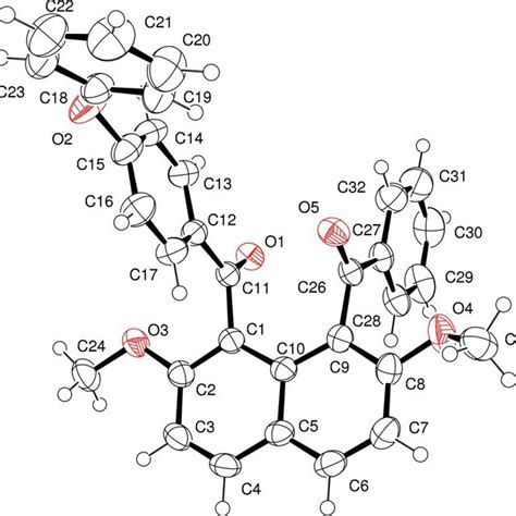 Molecular Structure With The Atom Labeling Scheme And Displacement