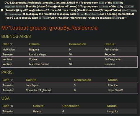 DataviewJS Snippet Showcase By Justdoitcc Share Showcase Obsidian Forum