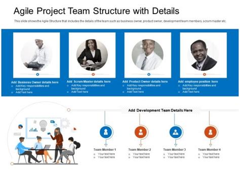 Agile Project Team Structure Slide Team