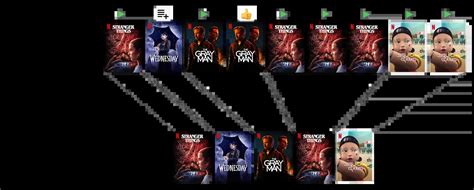Explanation And Practice Of Lightweight Graph Convolutional Network