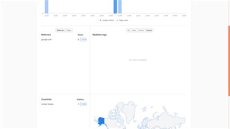 Events Do Not Show In Realtime Logs · Issue 507 · Umami Software Umami · Github