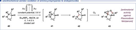 Electrochemical Aerobic Oxidation Of Aminocyclopropanes To