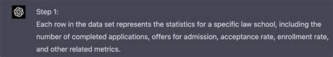 How To Summarize Data With ChatGPT Juice Analytics